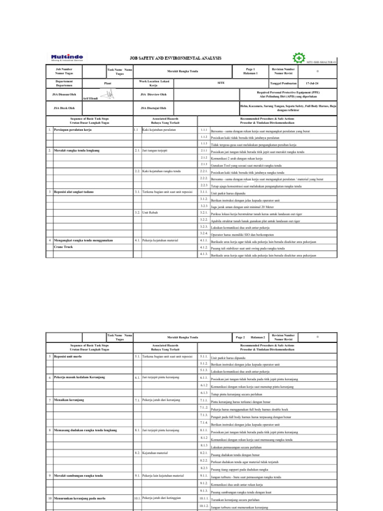 MTU-SHE-SHALTER-01 Job Safety Analysis - Merakit Rangka Tenda | PDF
