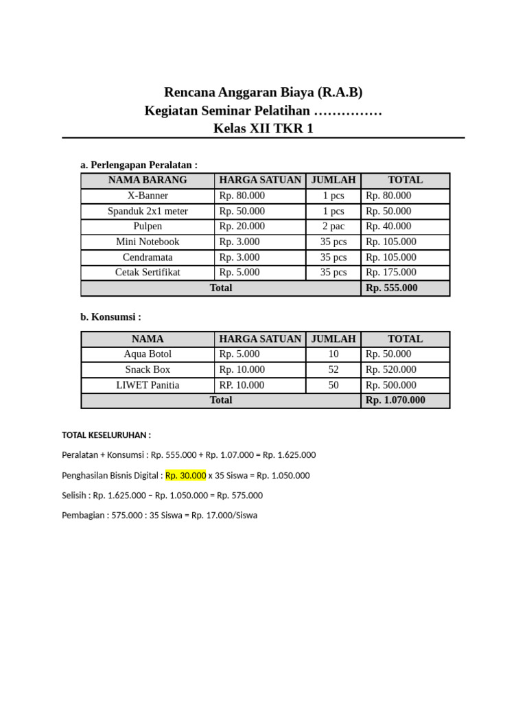 RAB Seminar Kelas XII TKR 1 | PDF