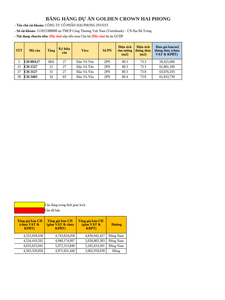 B NG Hàng GCH 091224 | PDF