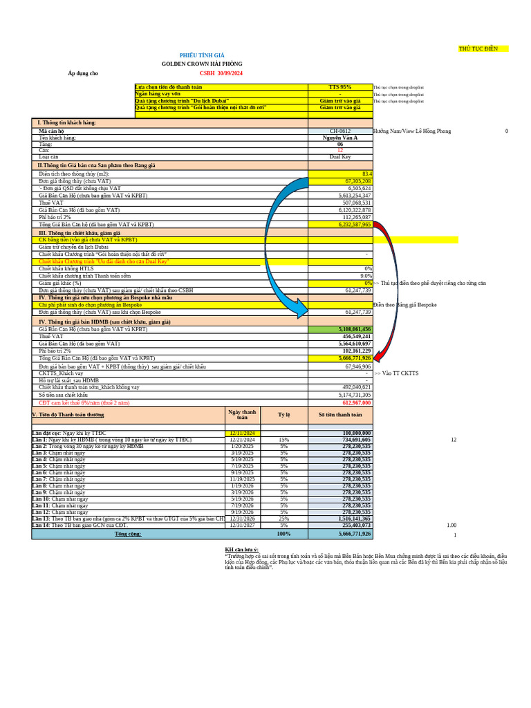 PTG DualKey 041224 | PDF