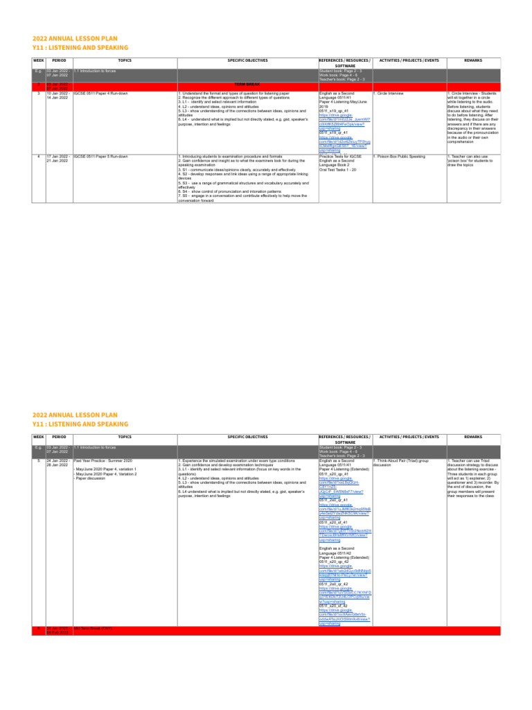 2022 Annual Lesson Plan Y11 L&S - Edited - Y10 & Y11 | PDF | English ...
