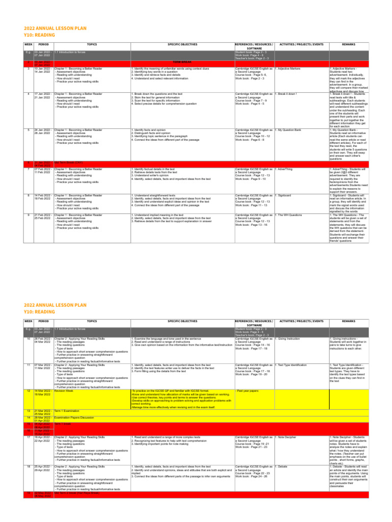 2022 Annual Lesson Plan Y10 RDG - Edited - Y10 & Y11 | PDF | Reading ...
