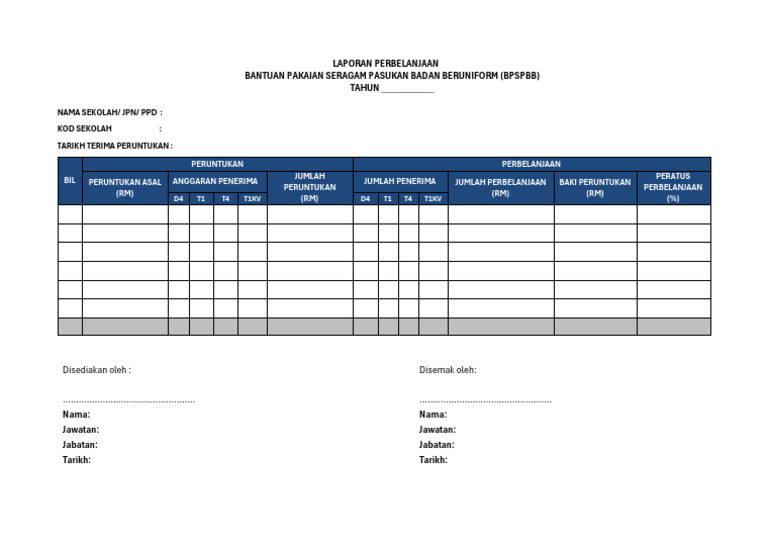 LAMPIRAN C-1 - LAPORAN PERBELANJAAN BPSPBB | PDF
