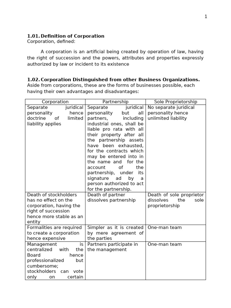 DEFINITION OF CORPORATION | PDF | Partnership | Corporations