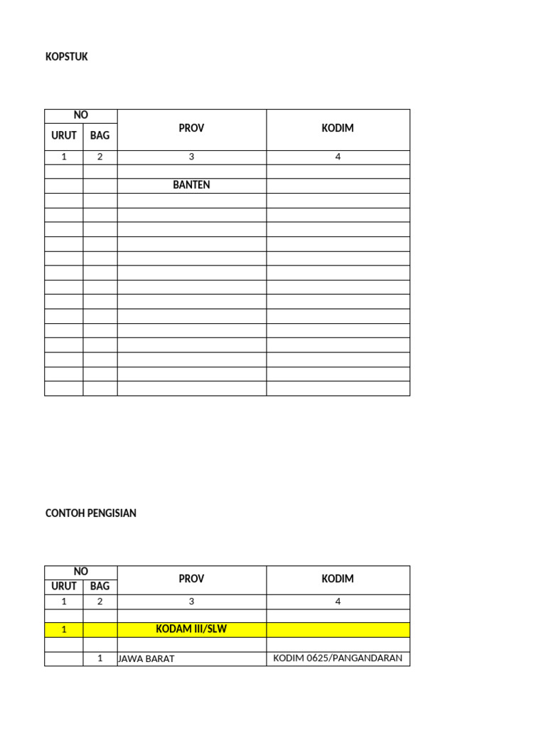 Format Pendataan Cpcl Lahan Sawah Tadah Hujan Program Pengairan ... Format Pendataan Cpcl Lahan Sawah Tadah Hujan Program Pengairan ...