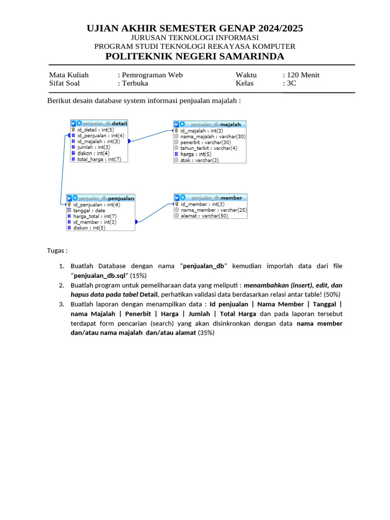 UAS Web TRK 4C | PDF