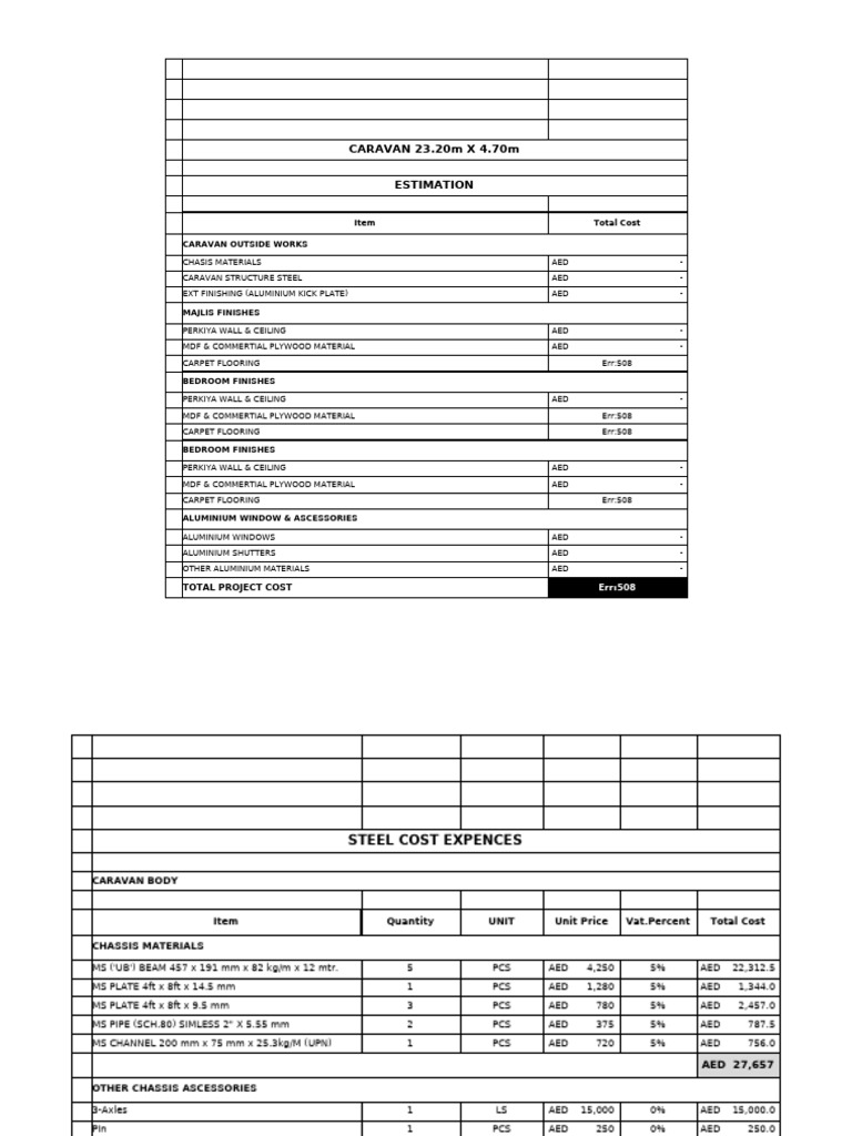 Cost Estimation | PDF | Sink | Bathroom Cost Estimation | PDF | Sink | Bathroom