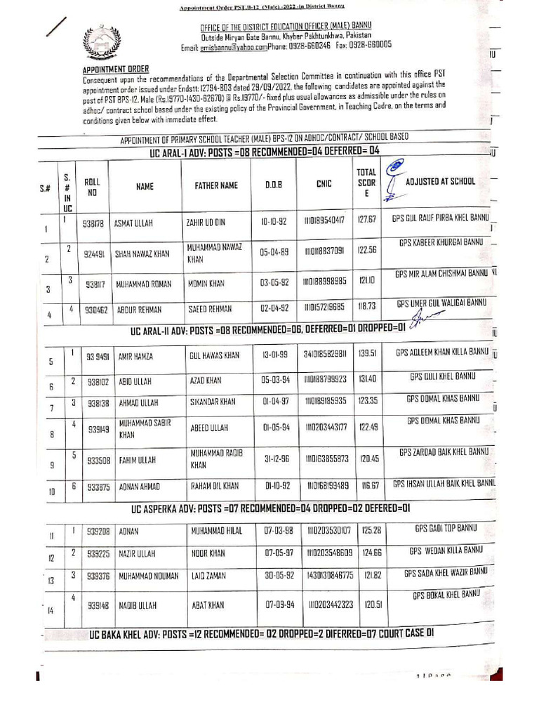 PST Appointment ETEA 2022 - Compressed | PDF