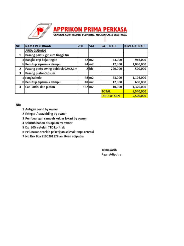 Penawaran Harga Partisi | PDF