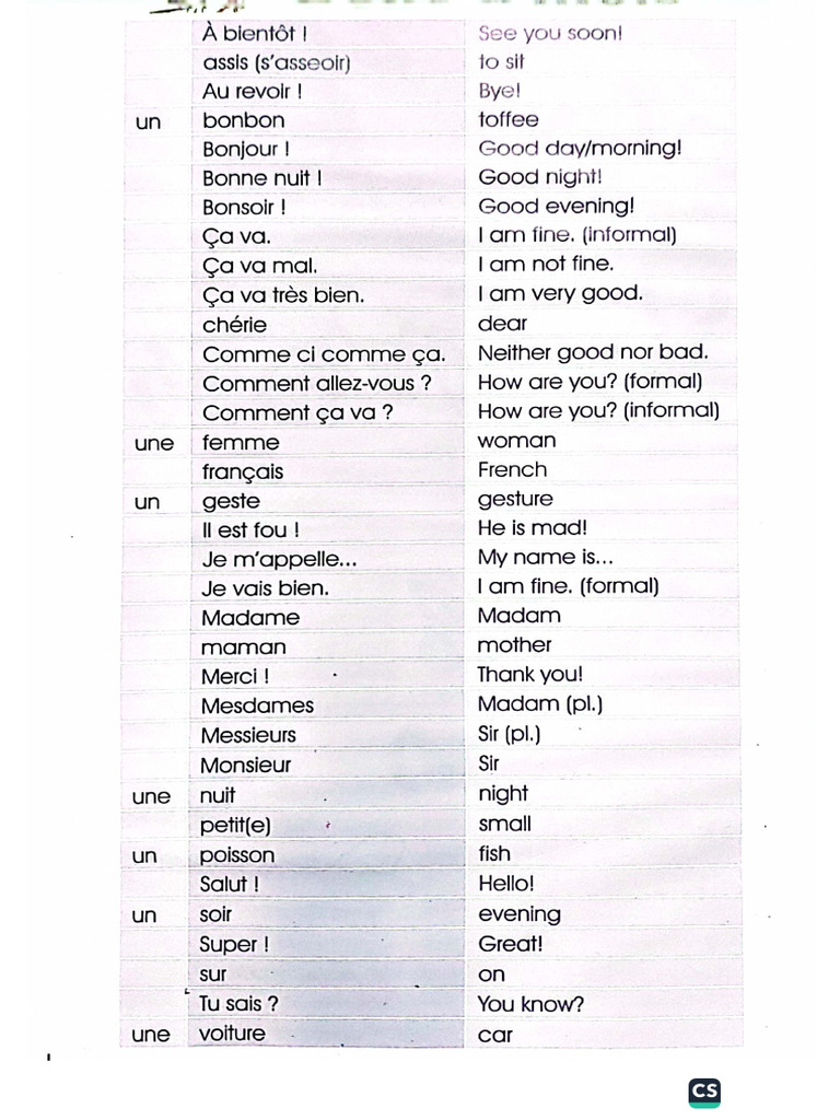 Salutations-French | PDF