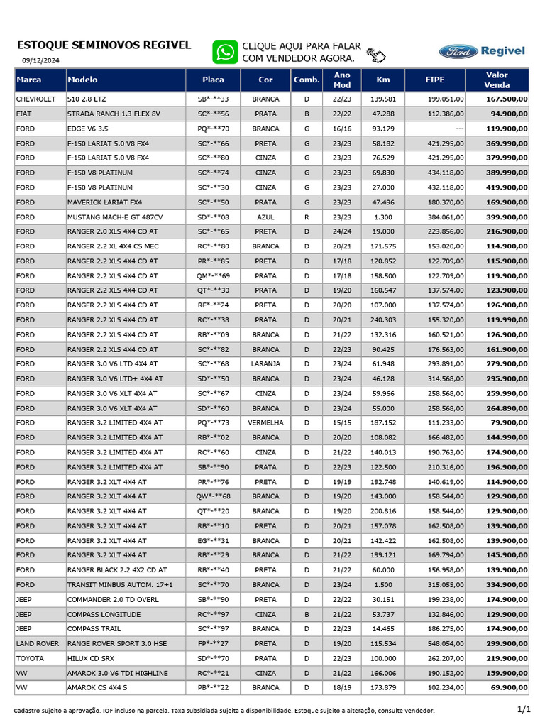 Seminovos Regivel: Carros à Venda 2024 | PDF | Ford F Series | Off Roading