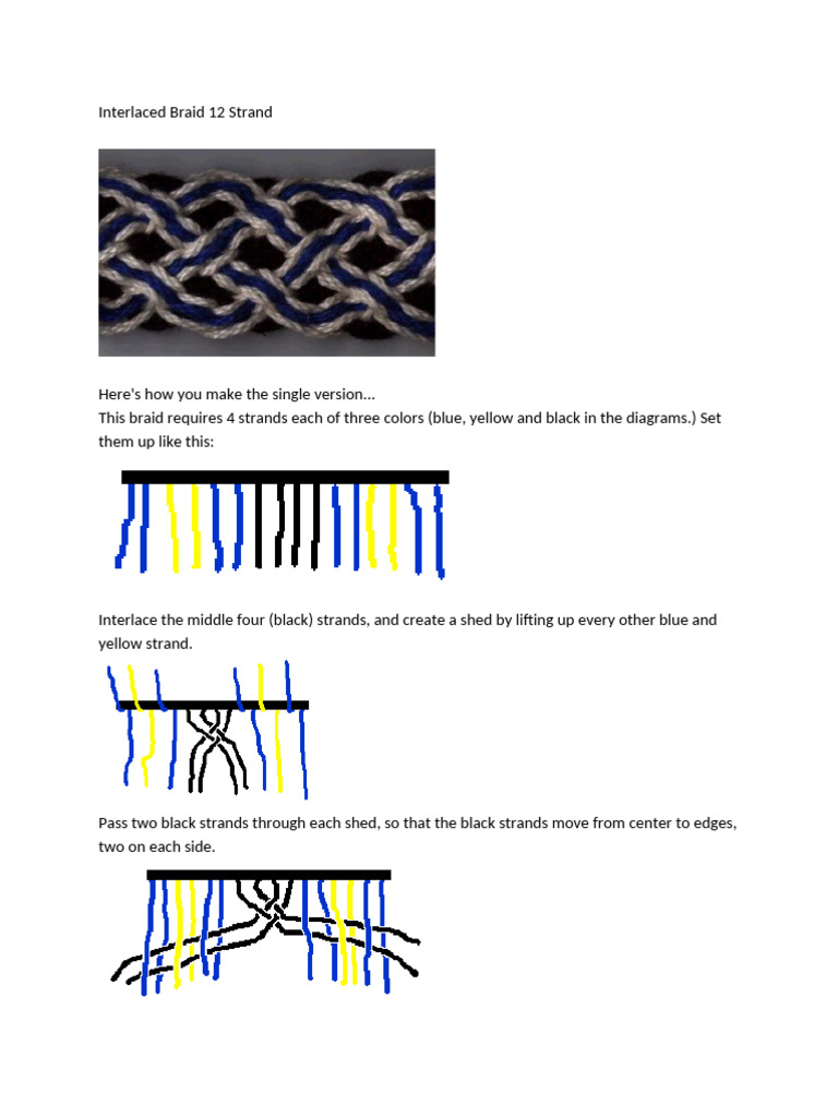 Interlaced Braid 12 Strand | PDF