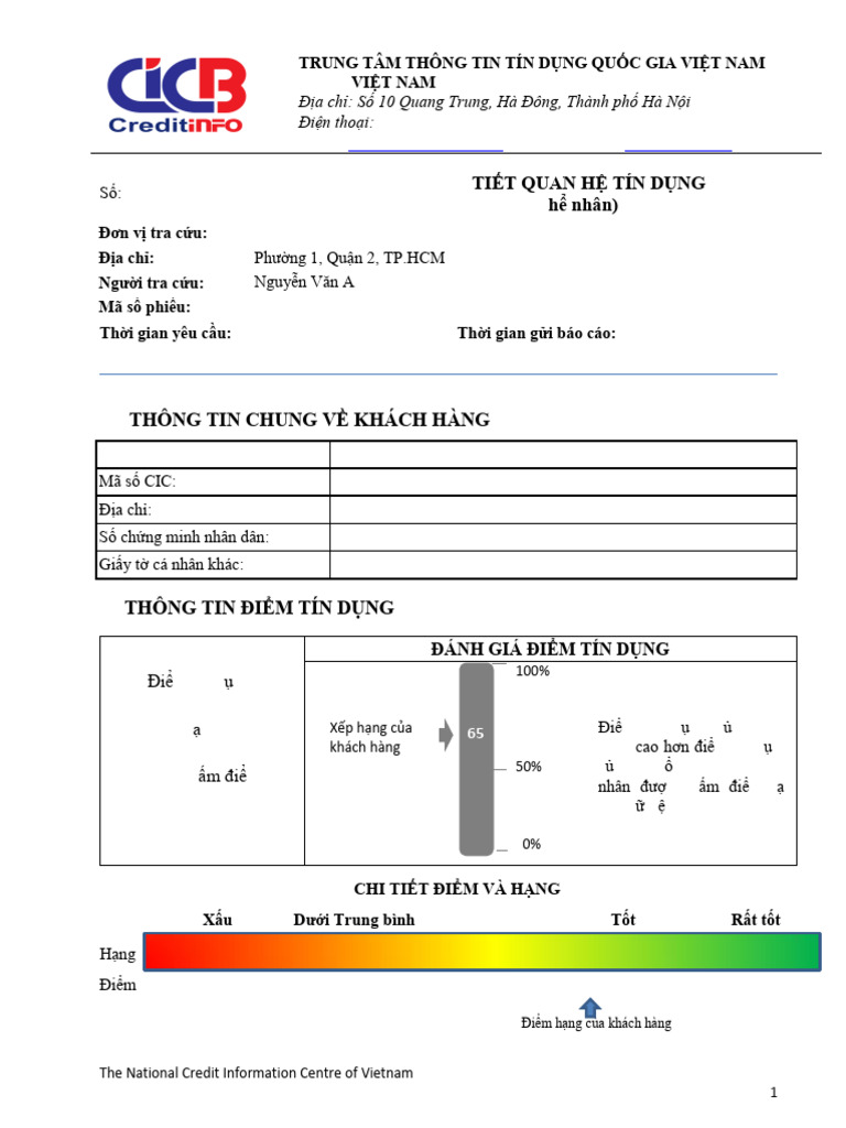 S11A - QHTD Thể Nhân - Chi Tiết - Bổ Sung Điểm Thể Nhân 15.04.2021 2 | PDF
