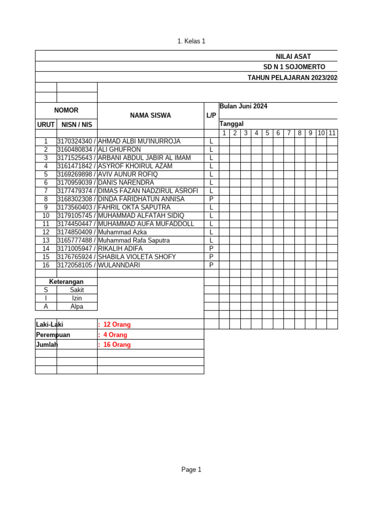 Nilai ASAT PAI 2024 | PDF