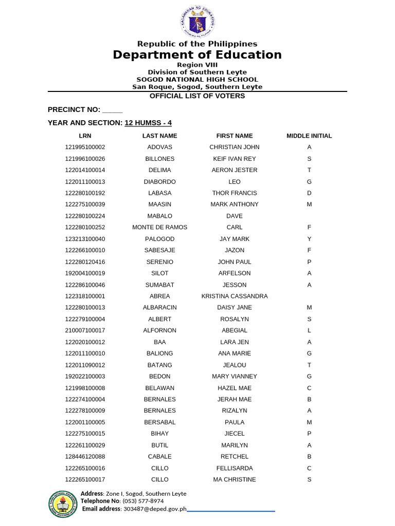 Election Paraphernalias | PDF