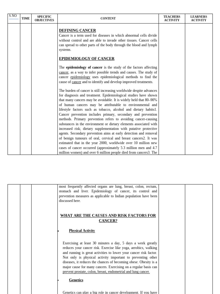 cancer teaching | PDF | Cancer | Preventive Healthcare