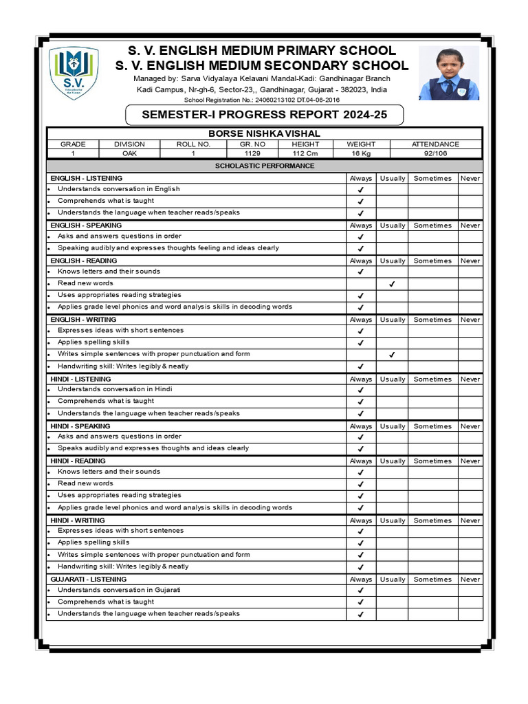 Semester Progress Report 2024-25 | PDF | Phonics | Linguistics