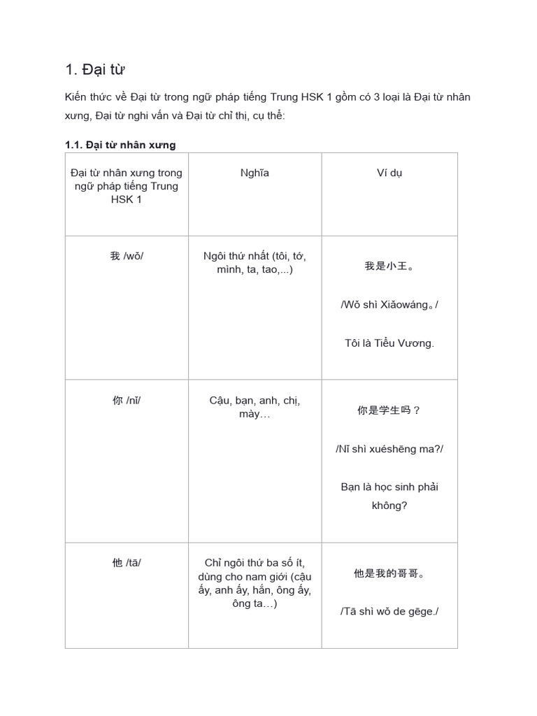 NG Pháp HSK 1.prep | PDF