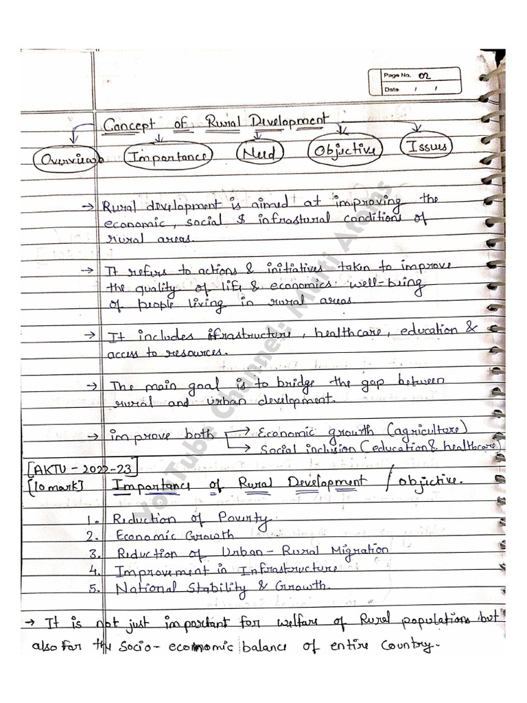 RDAP-Unit-1-Notes | PDF