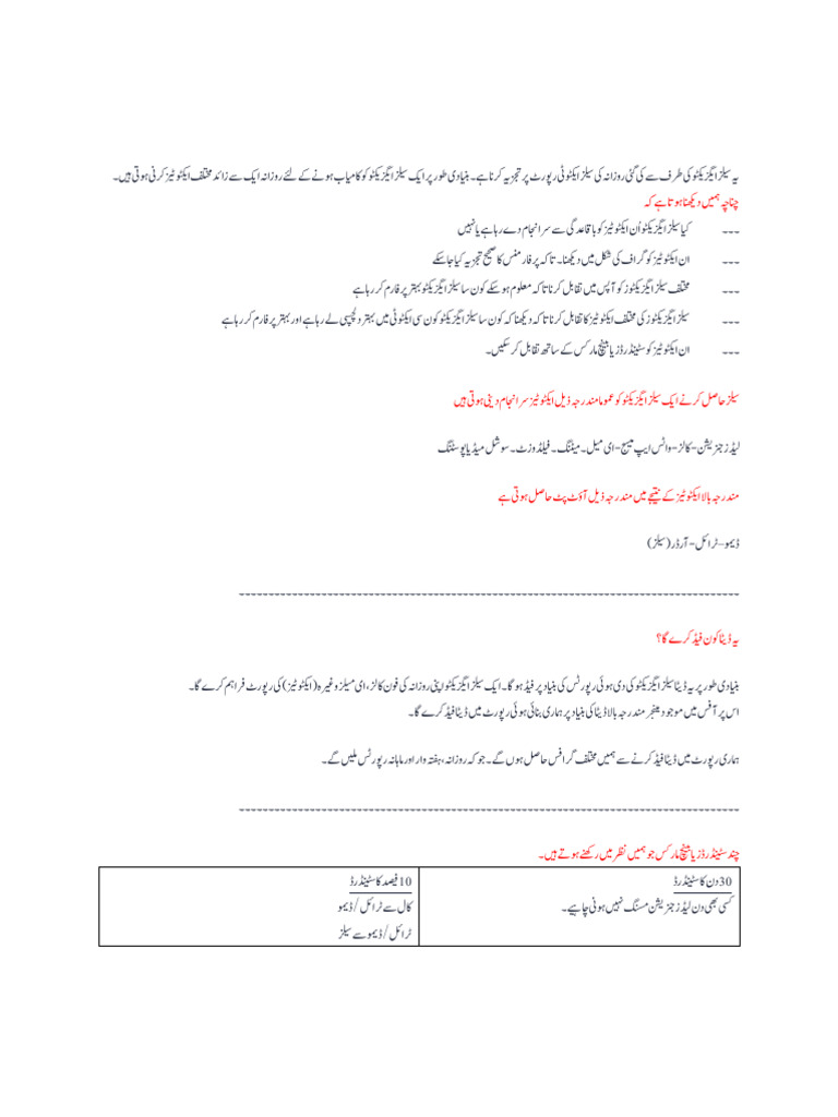 Activity Metrics Per Executive | PDF