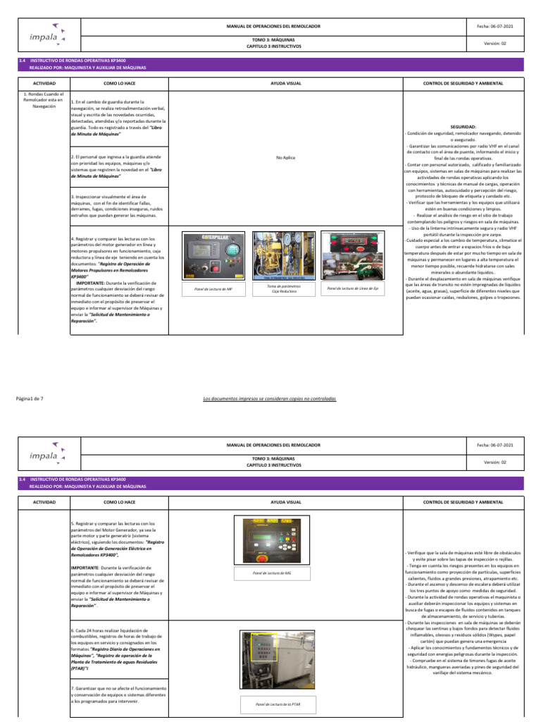CAP3.4 INS Rondas Operativas KP3400-V2 060721 | PDF | Agua | Residuos