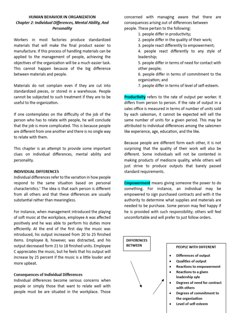 HBO CHAP 2 HANDOUT | PDF | Intelligence | Emotional Intelligence