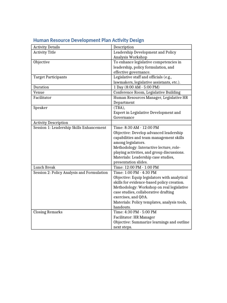 Human Resource Development Plan | PDF