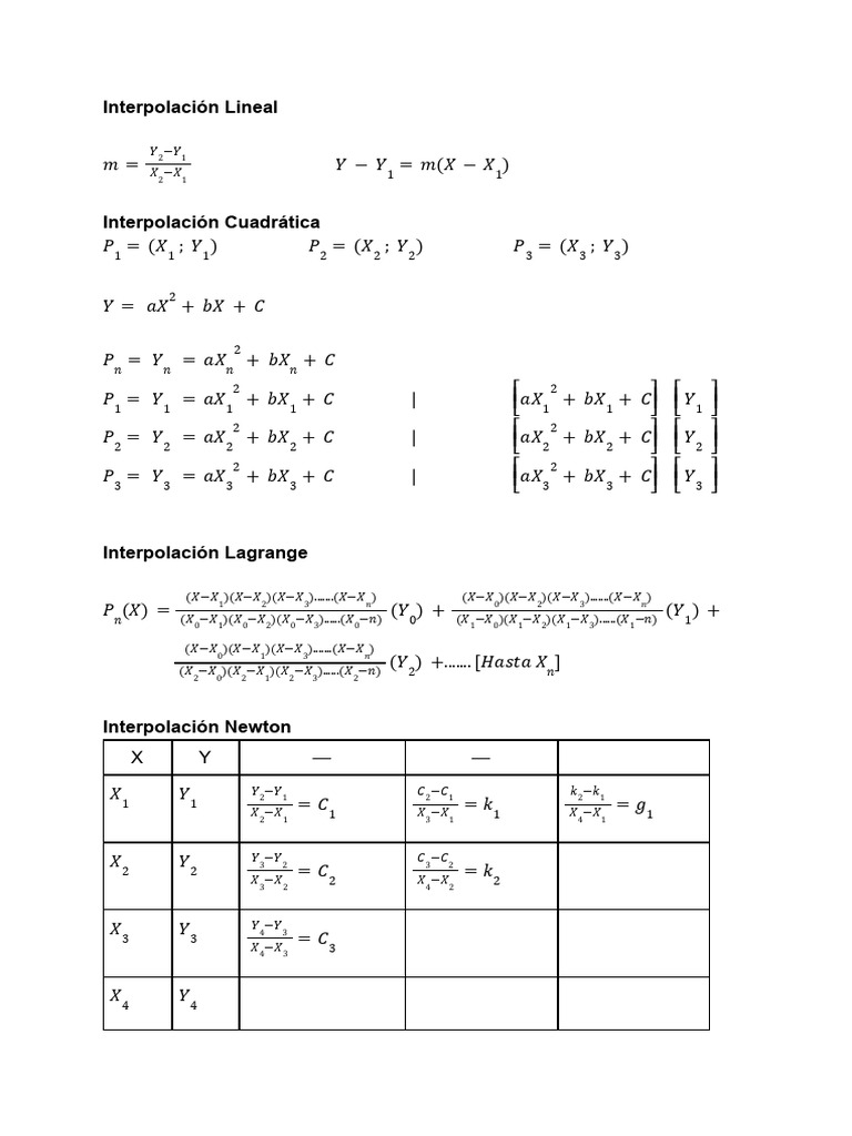 Formulario - Sin Integraciones | PDF | Teoría de la estimación | Análisis de regresión