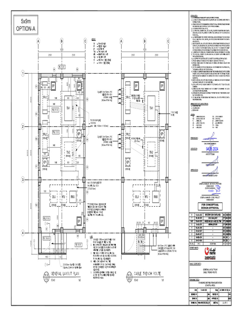 Distribution Substation (Approved NAMA Drawing) | PDF