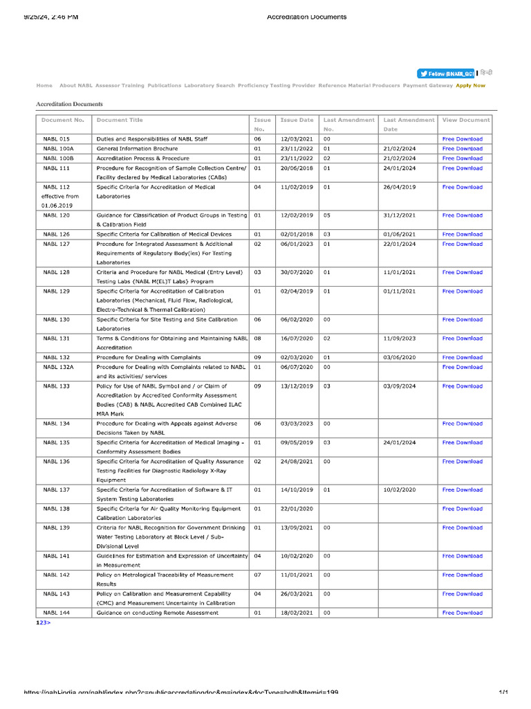 Accreditation Documents | PDF