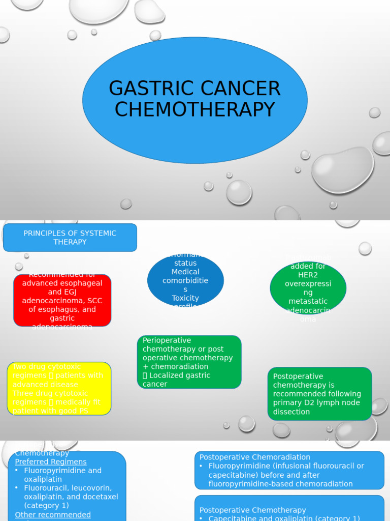 NCCN Guideline Gastric Cancer | PDF | Chemotherapy | Esophageal Cancer