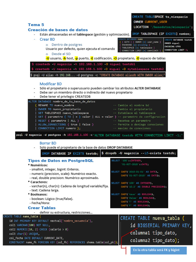 Creación y Gestión de Bases de Datos en PostgreSQL | PDF | Informática ...