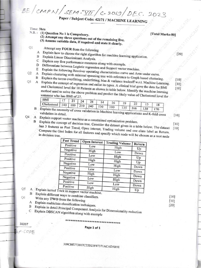 2023-DEC-SEM-VII-CM-R-2019-C-Scheme | PDF