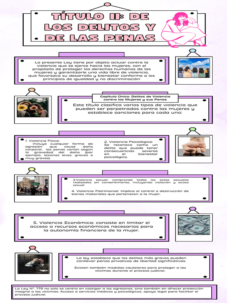 Ley 779 (Grupo #5) - 20241128 - 131149 - 0000 | PDF