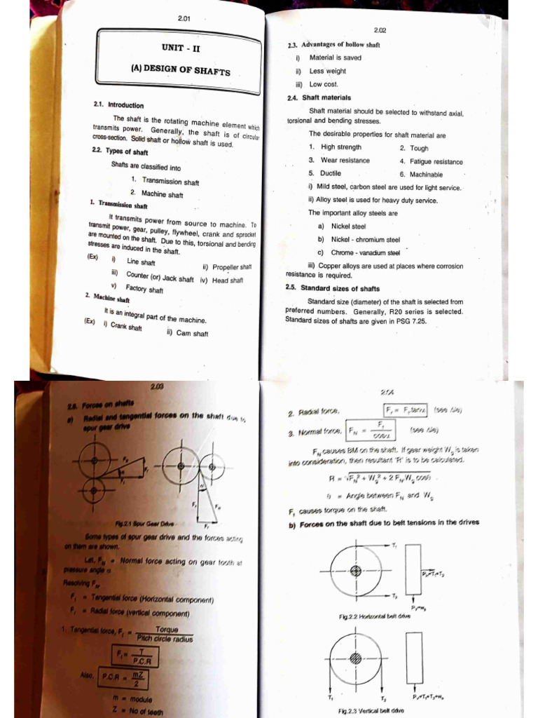 Unit-2 (First Half) | PDF