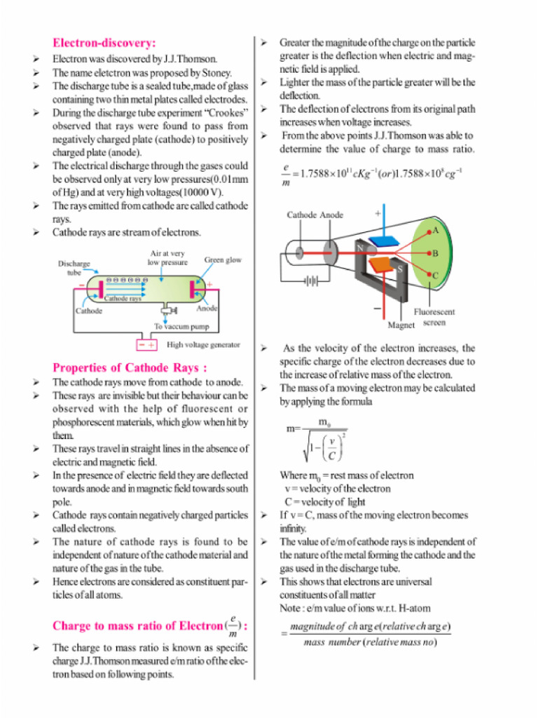 Atomic Structure - 4 | PDF