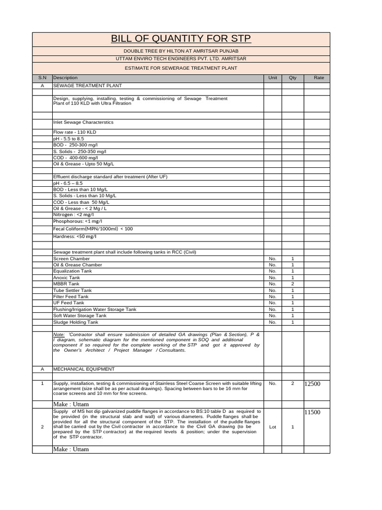 STP Bill of Quantity for Hilton Amritsar | PDF | Pump | Flow Measurement