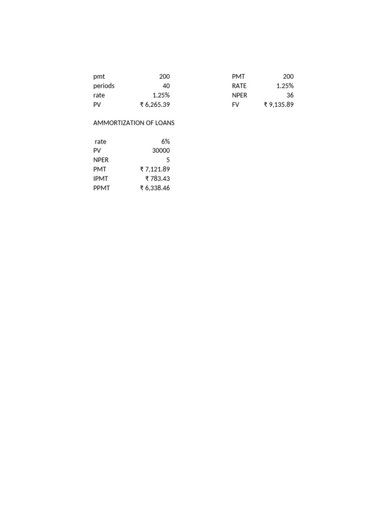 BM Practice | PDF | Mathematical Optimization | Applied Mathematics
