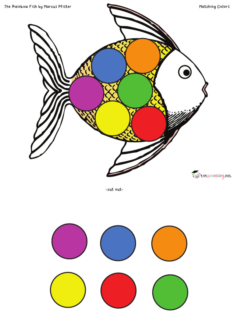Rainbow Fish - Color Bebe | PDF