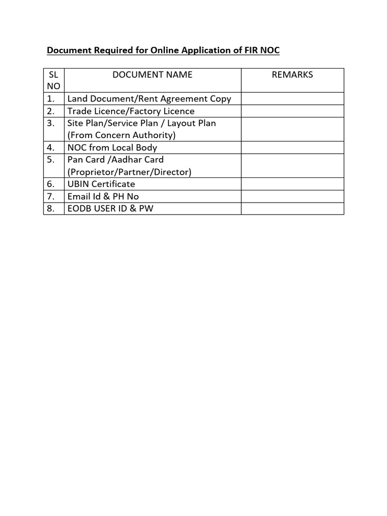 Document Required for FIR NOC PDF | PDF