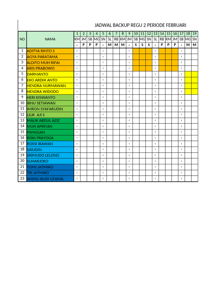 Jadwal Backup | PDF