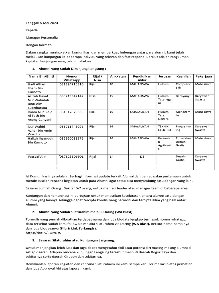 Laporan Alumni Agenda Alumni | PDF