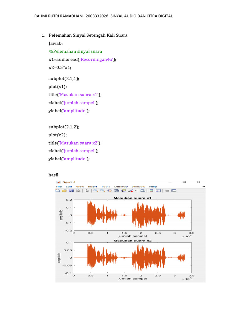 Sinyal Audio Dan Citra Digital - Rahmi Putri Ramadhani - 2003332026 ...