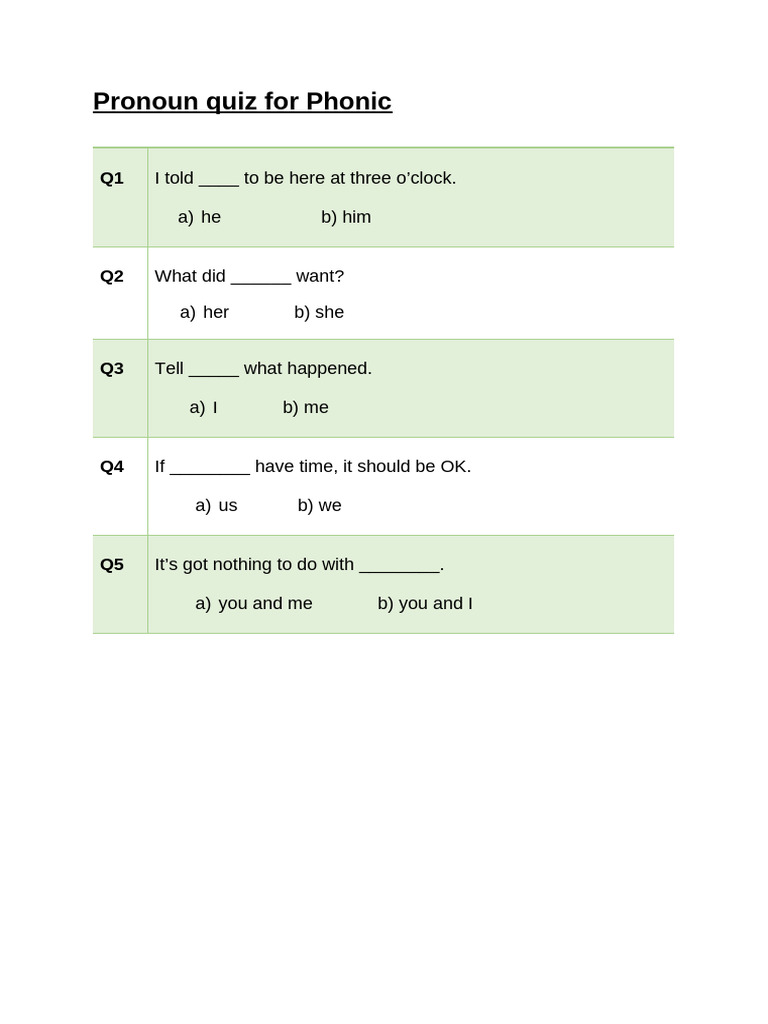 Pronoun Quiz For Phonic | PDF