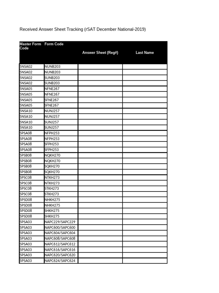 As Tracking Sheet December National 112719 | PDF