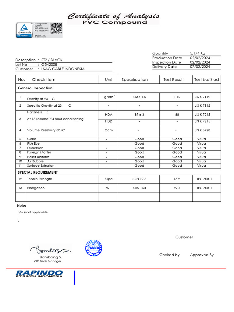 LSAG Cable Inspection Report 2024 | PDF | Quantity | Physical Quantities