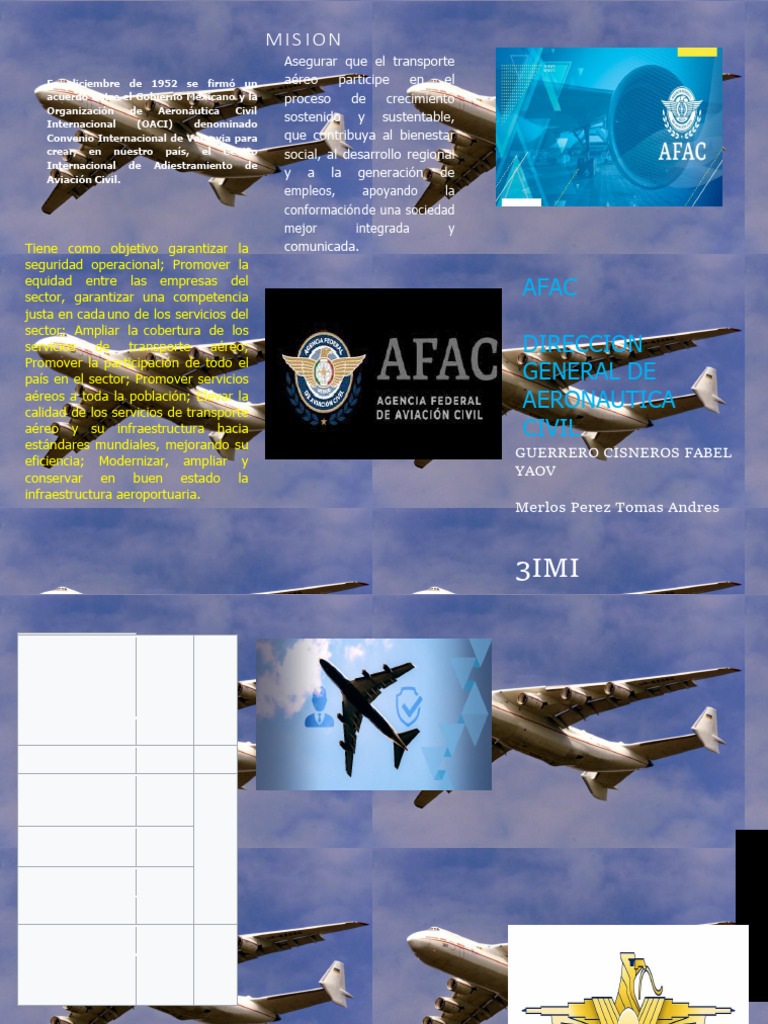 AFAC | PDF