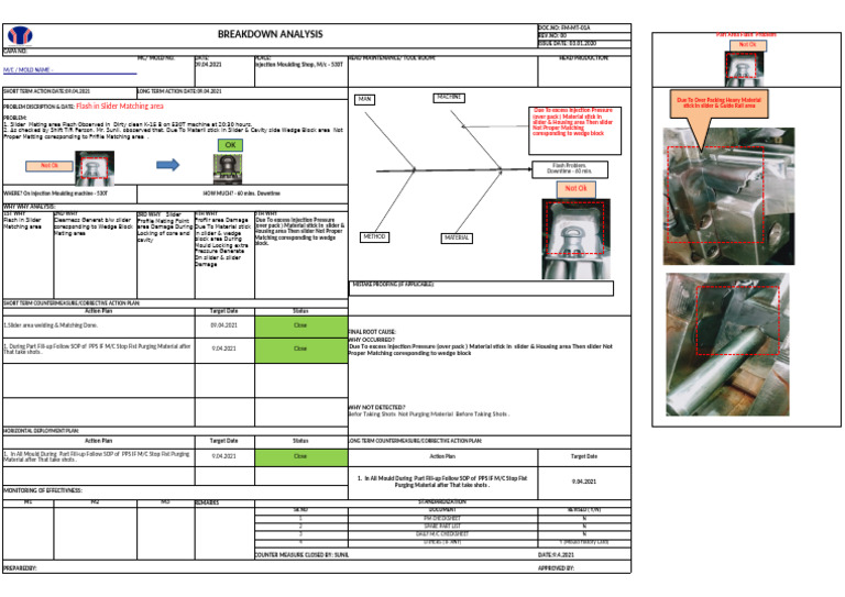 8d Pdf Industrial Processes