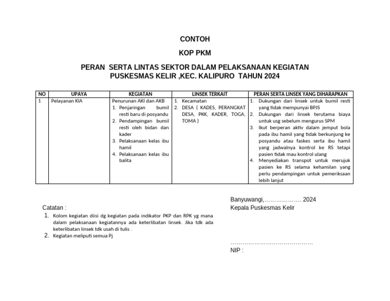 FORM PEMAPARAN LINSEK KIA | PDF