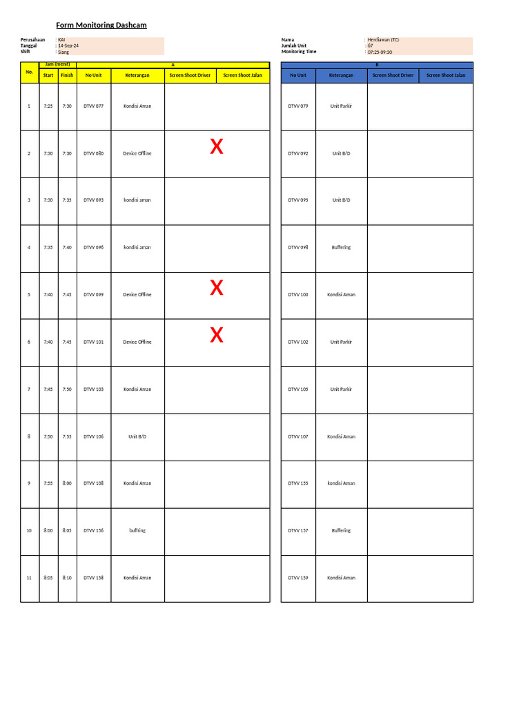 MASTER FORM Monitoring Dashcam | PDF | Vehicles | Optical Devices